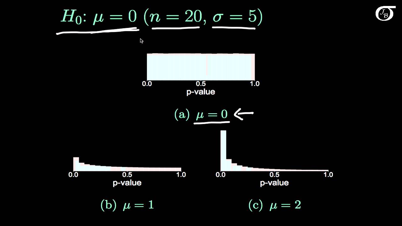 What Is A P value Updated And Extended Version YouTube what-is-a-p-value-updated-and-extended-version-youtube