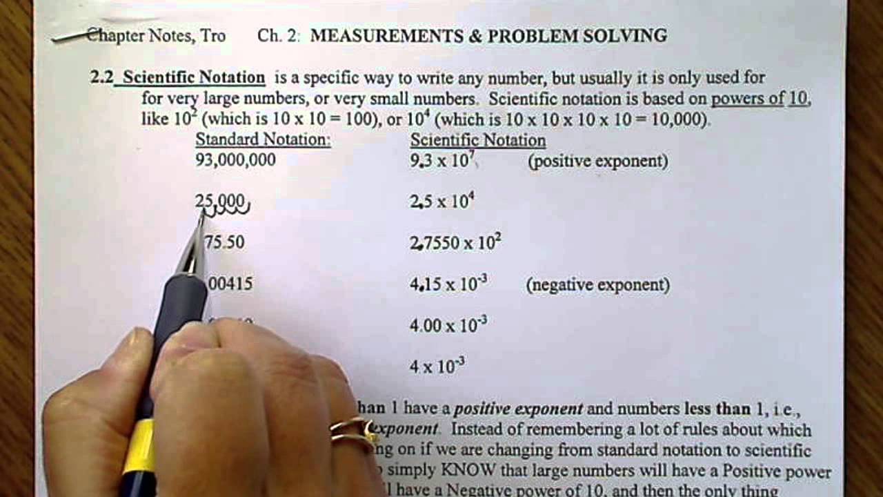 Scientific Notation Positive Or Negative Exponents YouTube scientific-notation-positive-or-negative-exponents-youtube