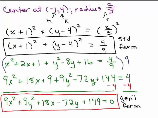 Equation Of A Circle General Form Example Diy Projects