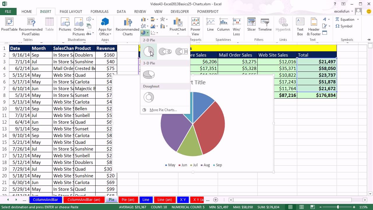Office 2013 Class 43 Excel Basics 25 Excel 2013 Charts Chart Types