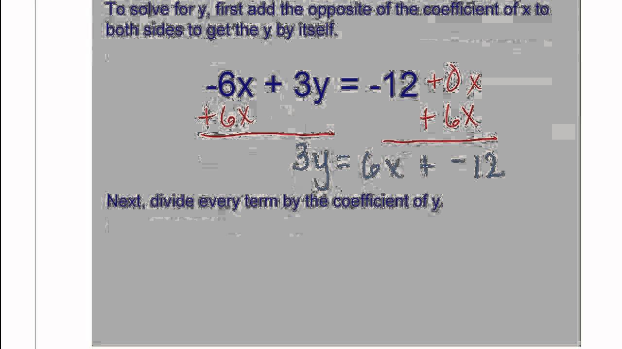 Linear Solving For Y In Terms Of X YouTube