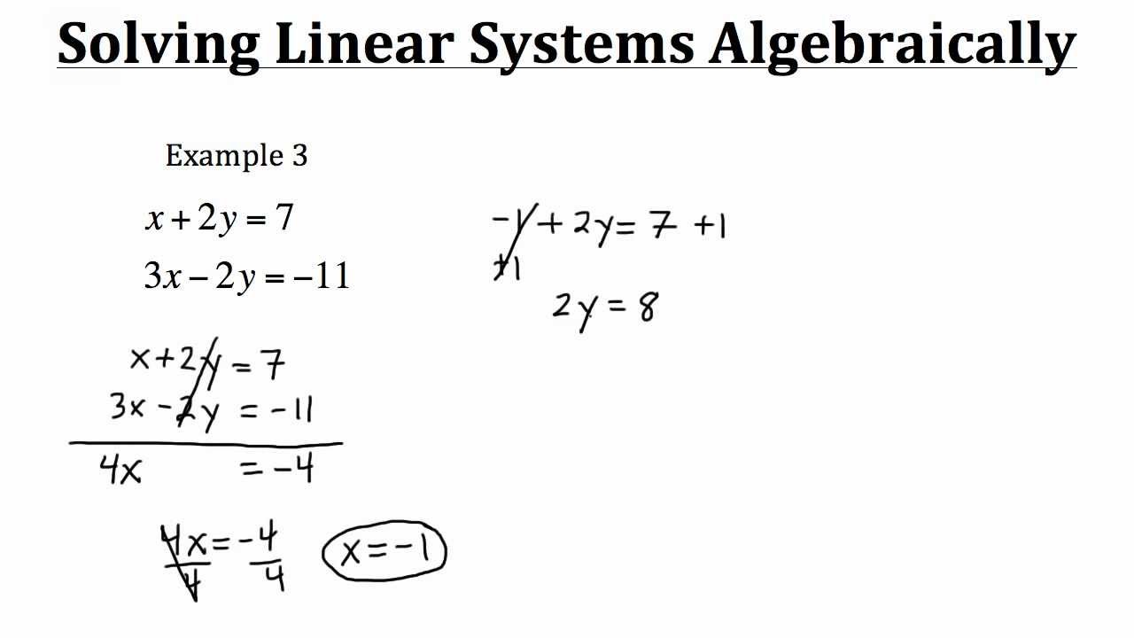 Solving Linear Systems Algebraically YouTube
