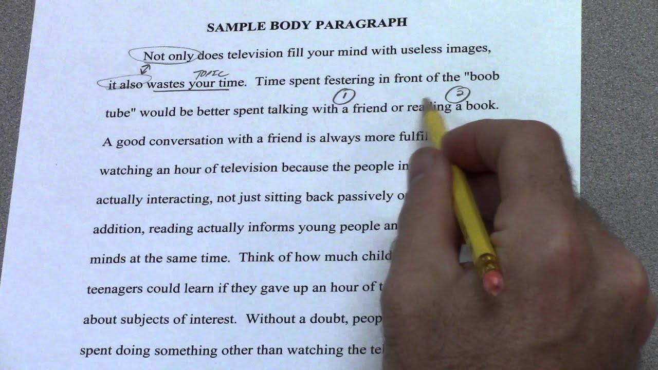  How To Close A Body Paragraph In An Essay How To End A Body 