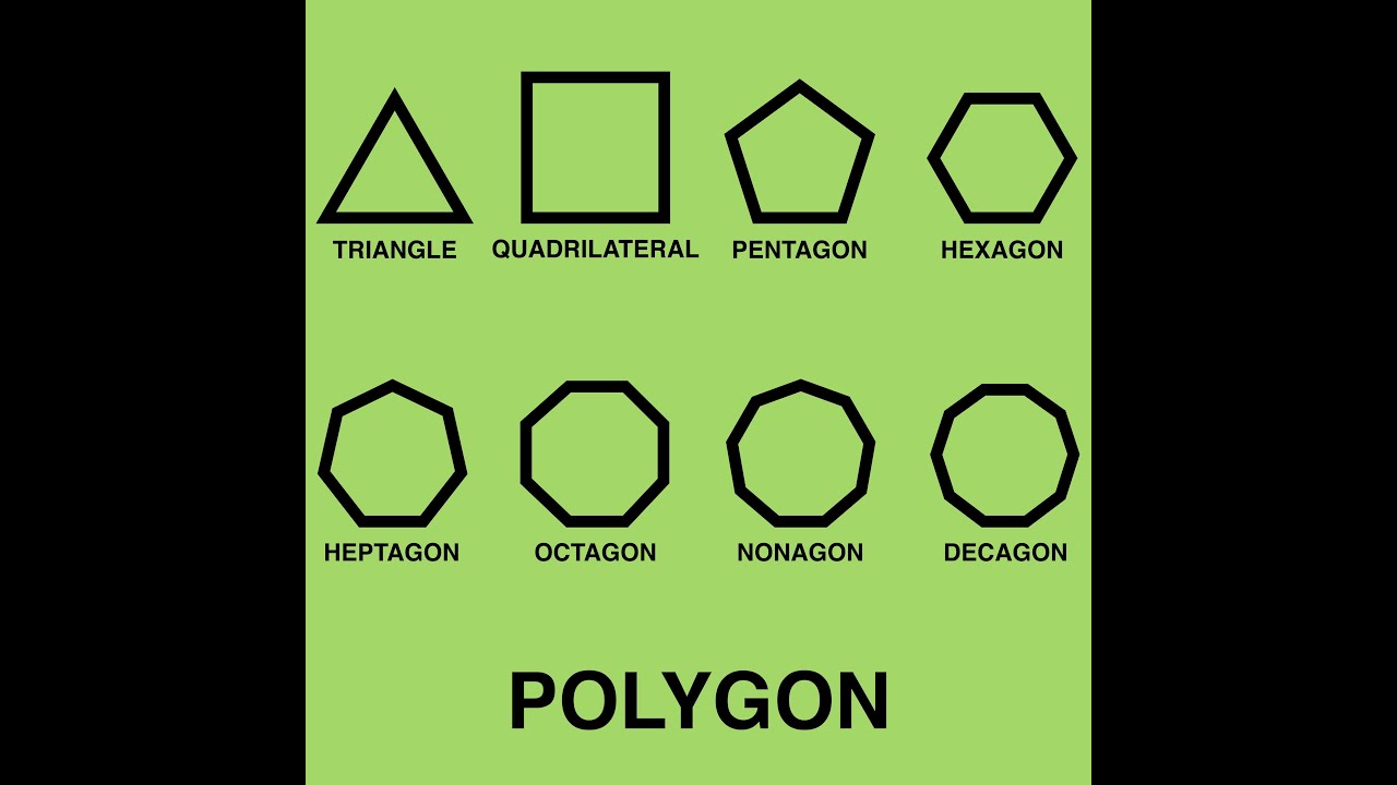 Polygon Song Video YouTube
