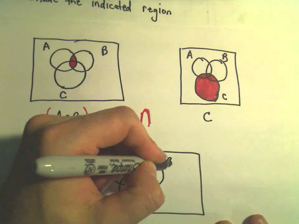Venn Diagrams Shading Regions With Three Sets Part 1 Of 2 YouTube