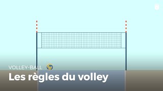 Apprendre à jouer au volley | Sikana