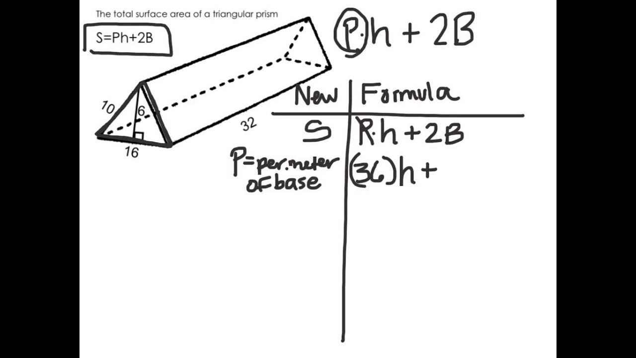 Total Surface Area Of Triangular Prism YouTube