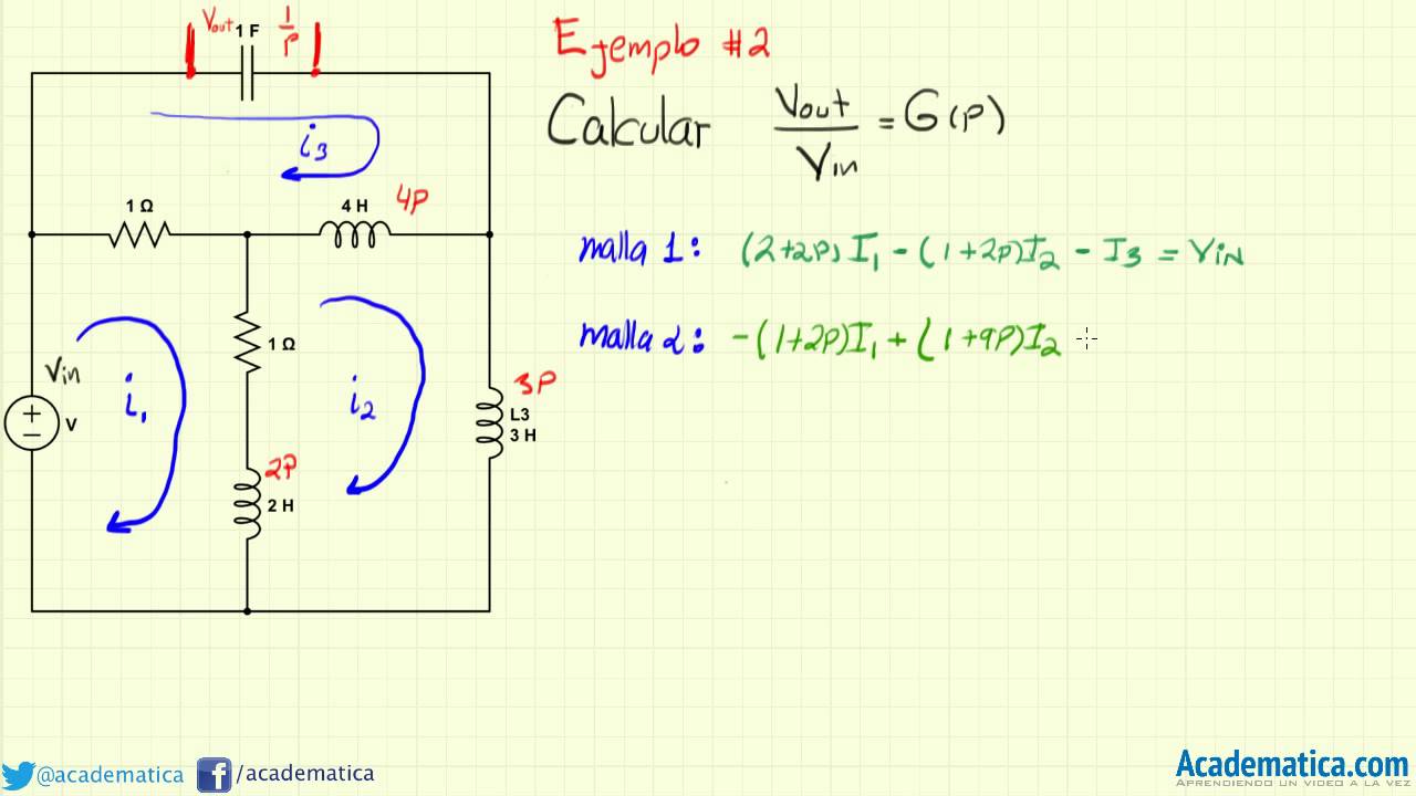 Circuitos De Mas De Una Malla Función De Transferencia Youtube