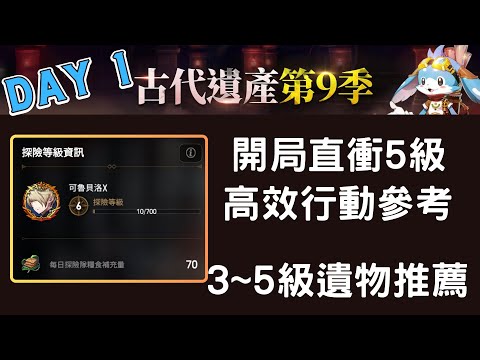 【心得】古代遺產S9．DAY1 開局不打小怪直衝探險5級以上 | 過程全記錄 | 小公會適用 @第七史詩 哈啦板 - 巴哈姆特