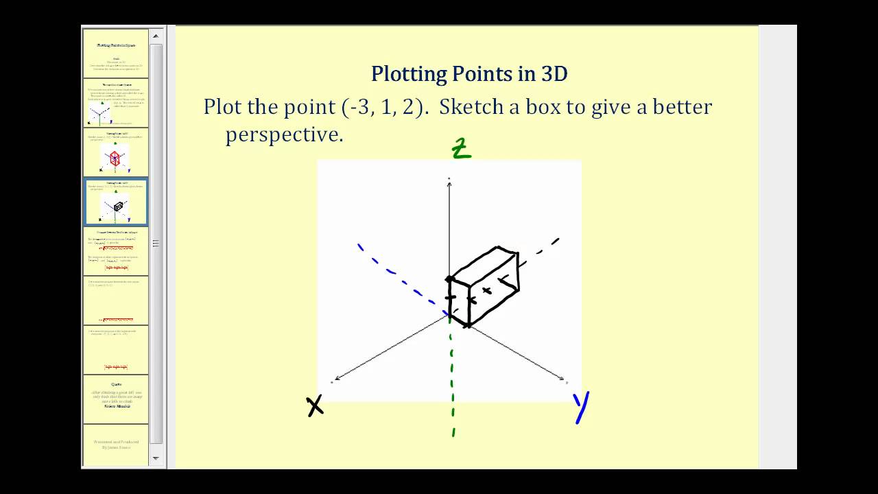 3d Point Graph Hot Sex Picture