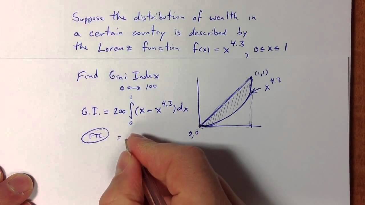 Gini Index Calculation From A Lorenz Function YouTube