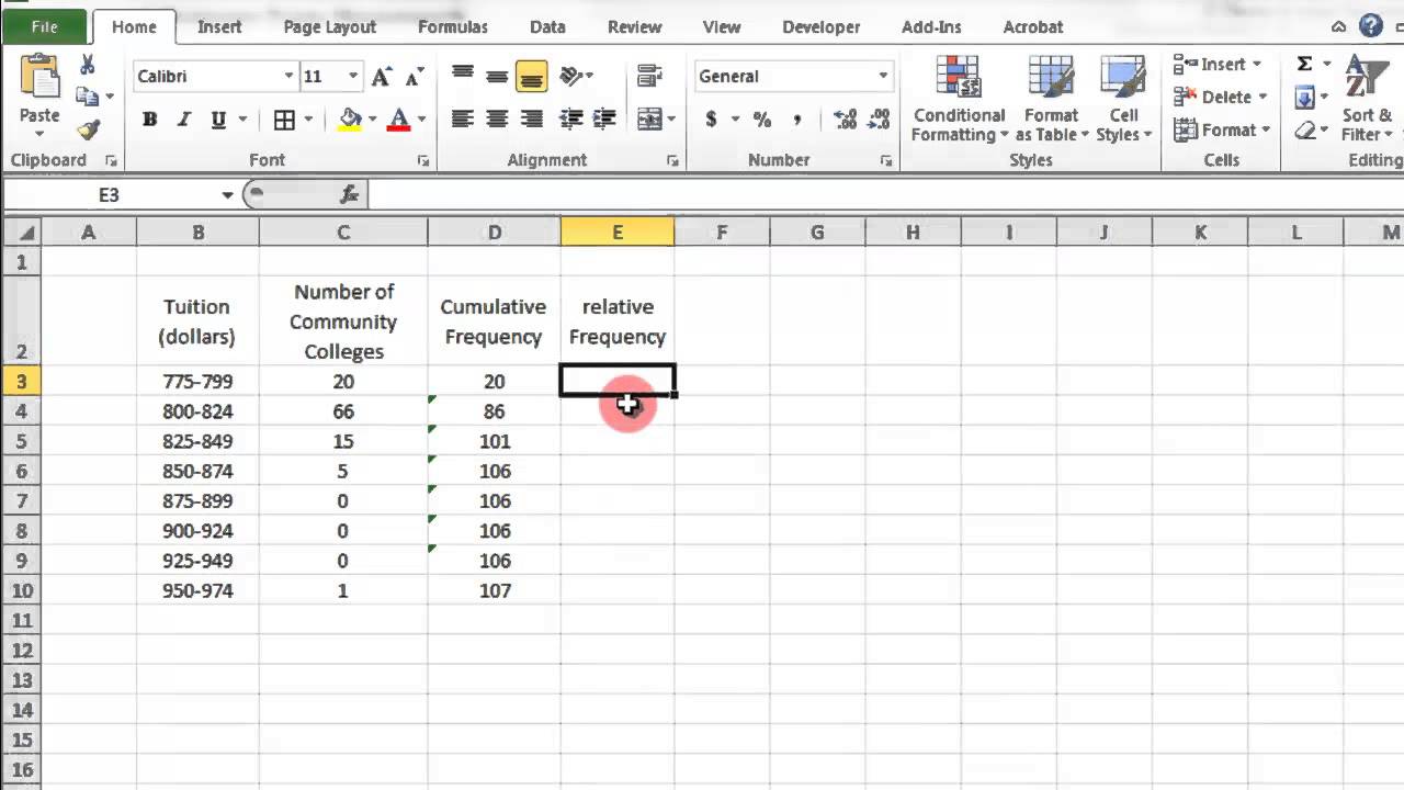 Excel Cumulative Frequency And Relative Frequency YouTube