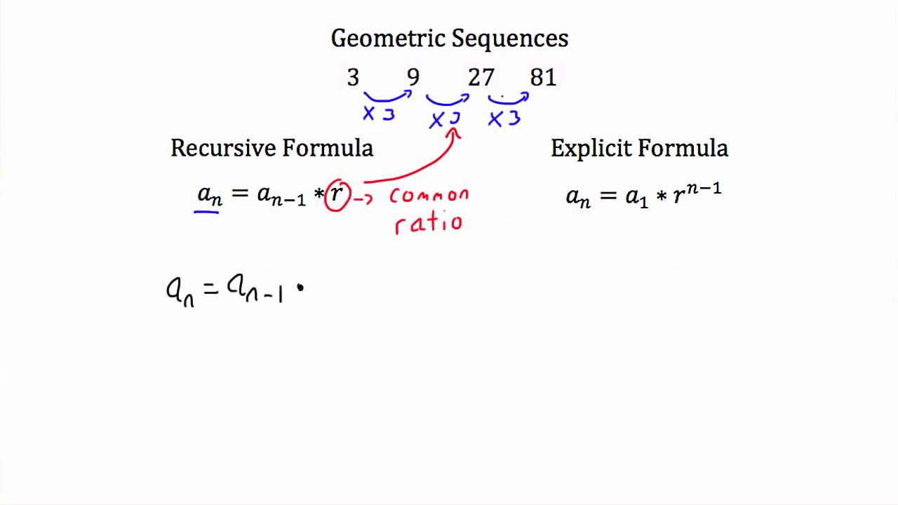 Geometric Sequences YouTube