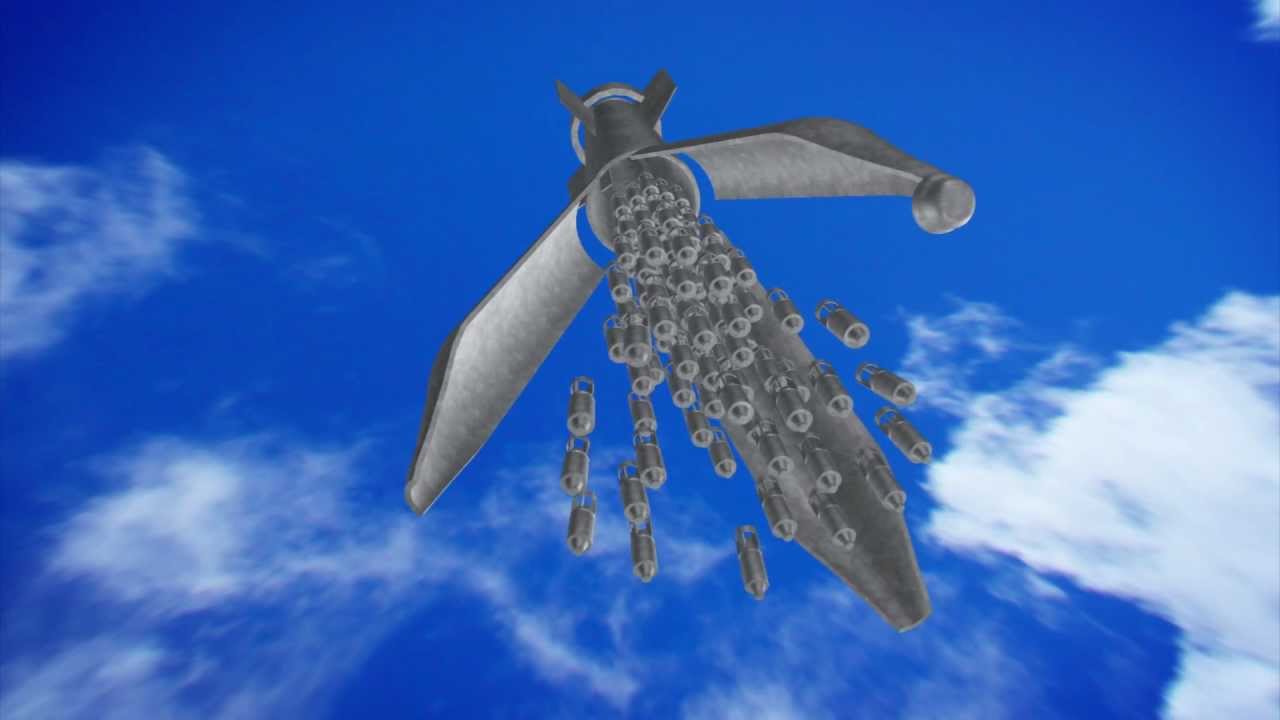 cluster-bombs-an-explainer-youtube