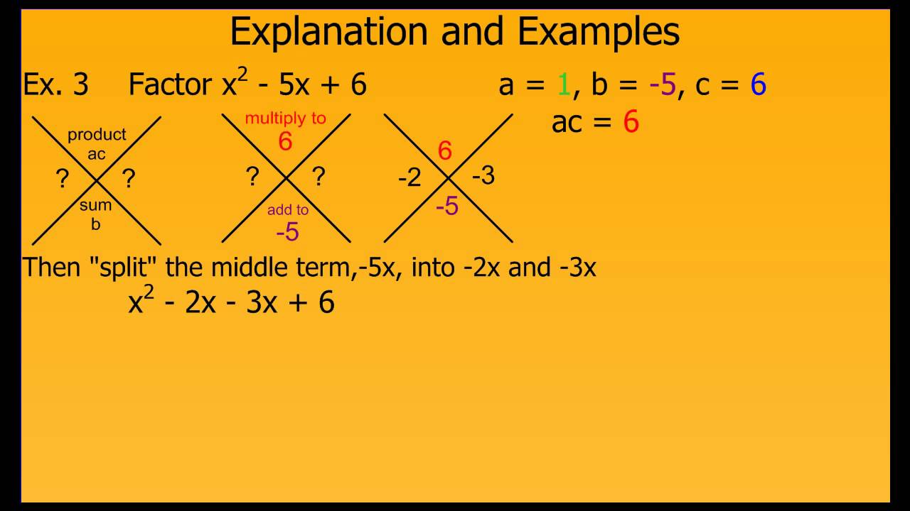 Factoring Ax2 bx c YouTube