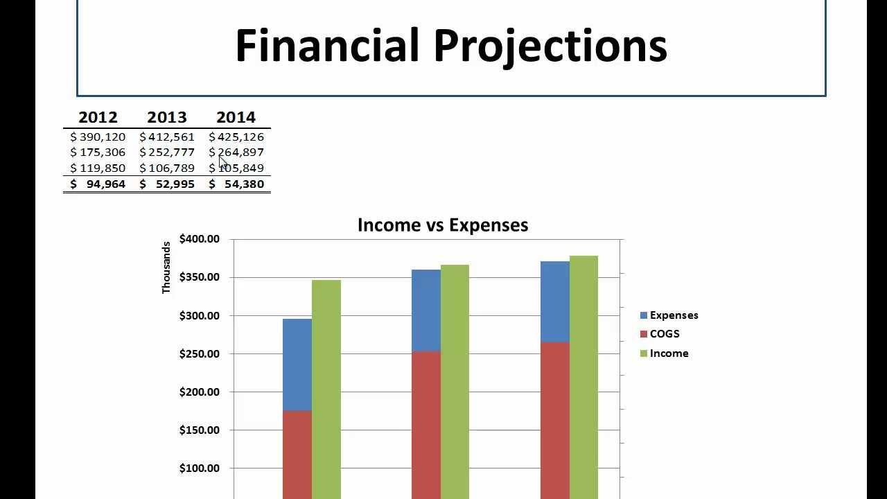 Embed An Editable Excel Spreadsheet In Powerpoint YouTube