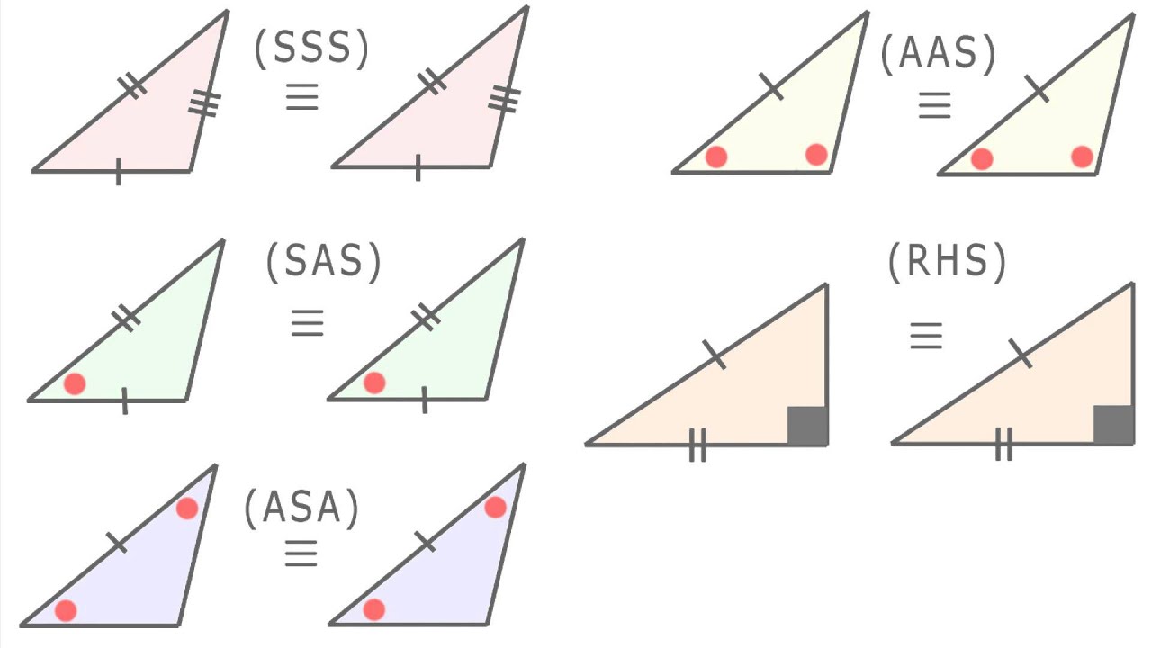 Which Shows Two Triangles That Are Congruent By Aas What Additional 