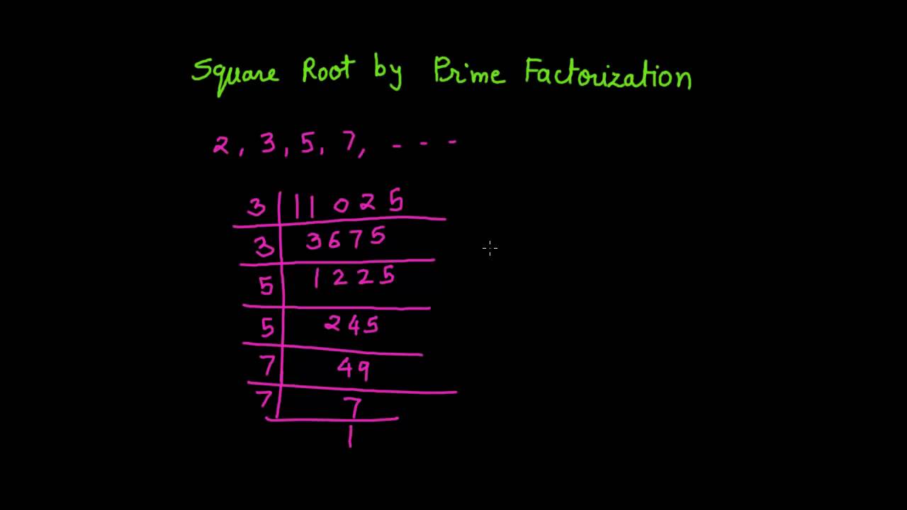 Square Root By Prime Factorization Method YouTube