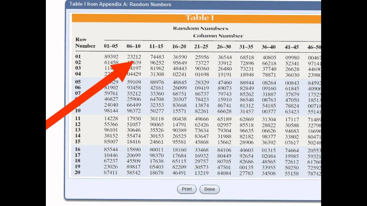 Random Number Table YouTube