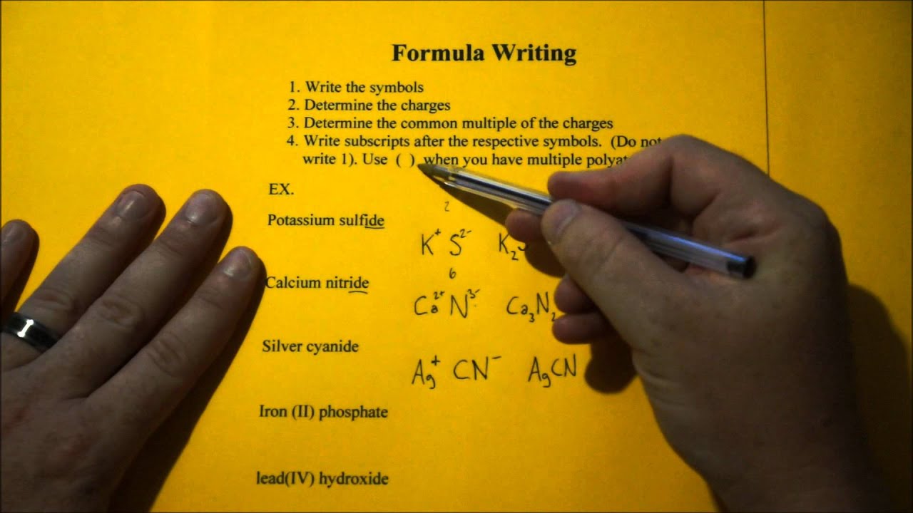 Aluminum Chloride The Correct Formula For Aluminum Chloride