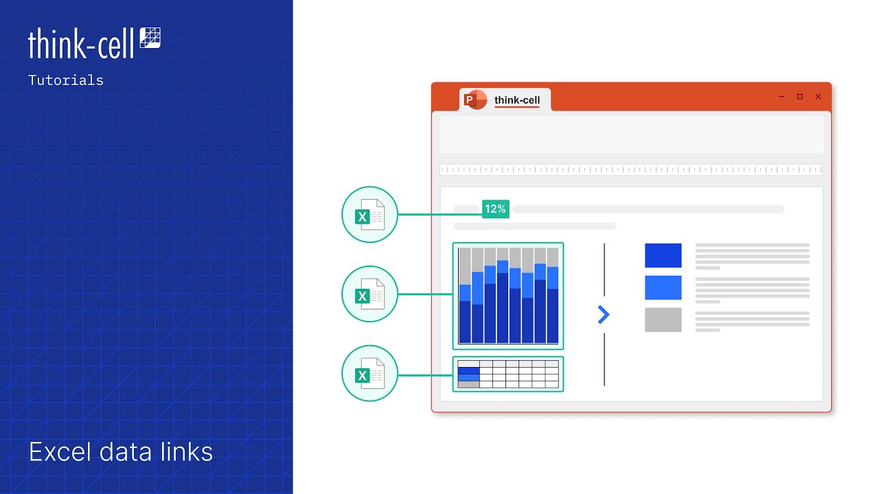 How To Link Charts In PowerPoint To Excel Data Think cell