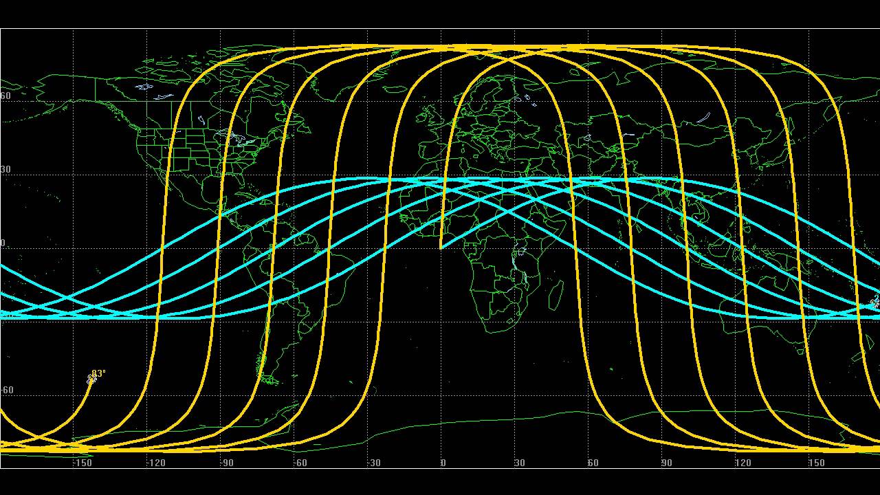 Satellite ground tracks - Inclination - YouTube