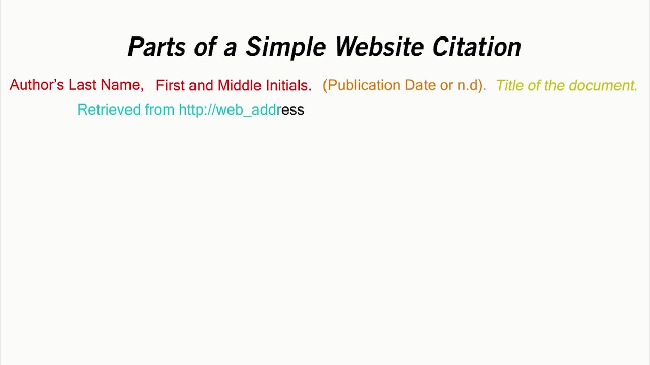 How To Cite A Website In APA Style YouTube