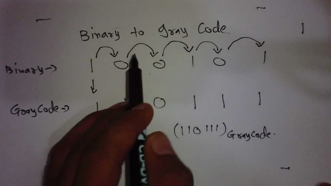 Binary To Gray Code Conversion YouTube