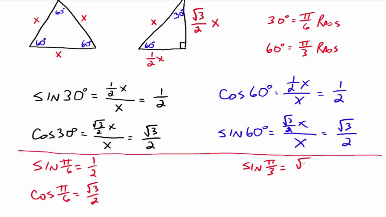 Trigonometric Function Values Of Special Angles mov YouTube