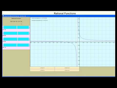 Graph Rational Functions ( Video ) | Algebra | CK-12 Foundation
