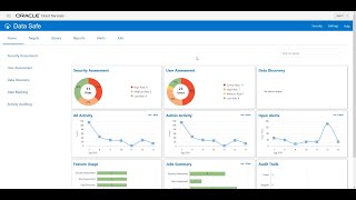 Oracle Data Safe - Videos