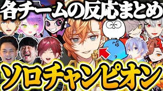 花芽すみれ | VTuberチャンネル登録者数