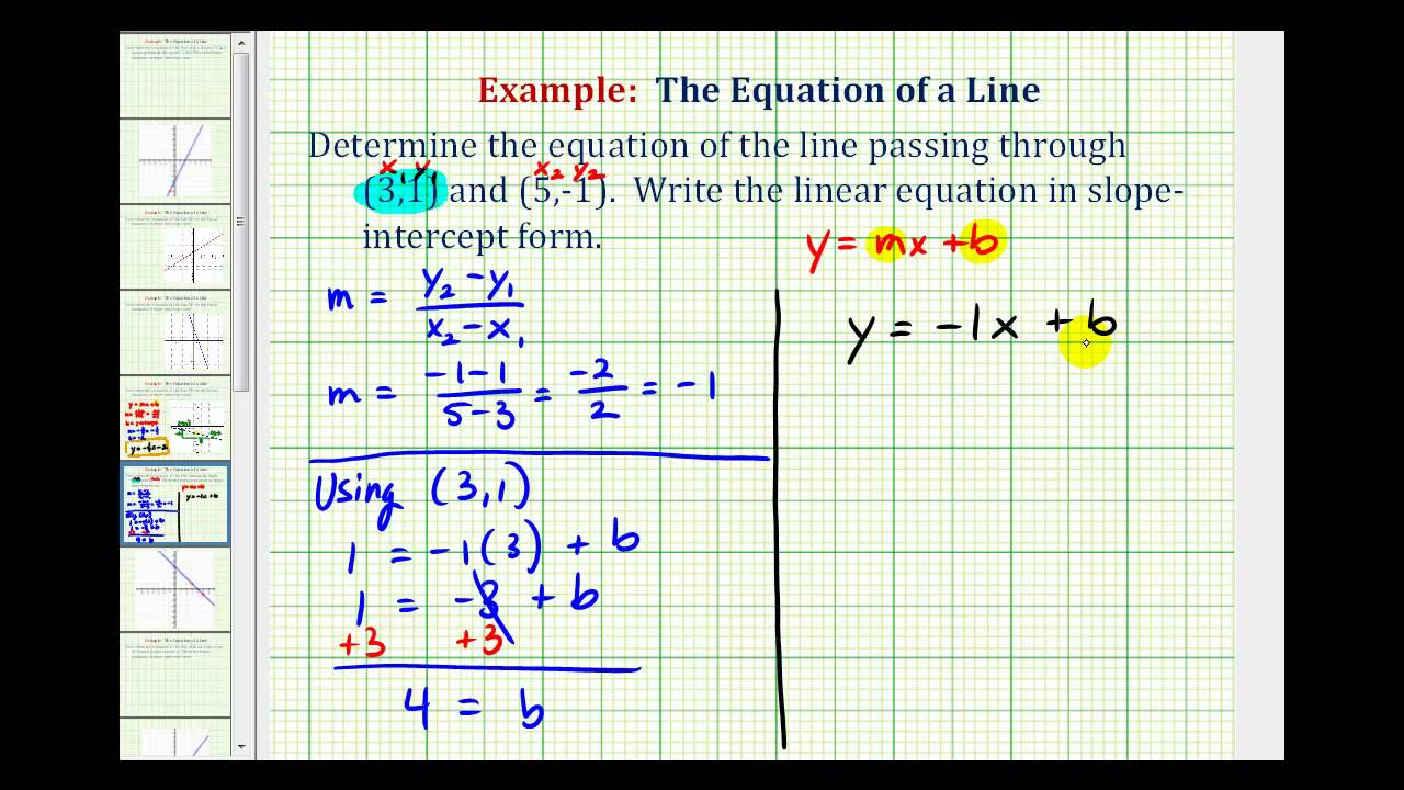Ex 1 Find The Equation Of A Line In Slope Intercept Form Given Two 