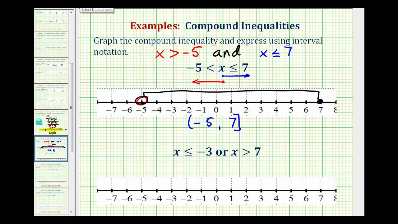 Ex Graph Basic Compound Inequalities YouTube