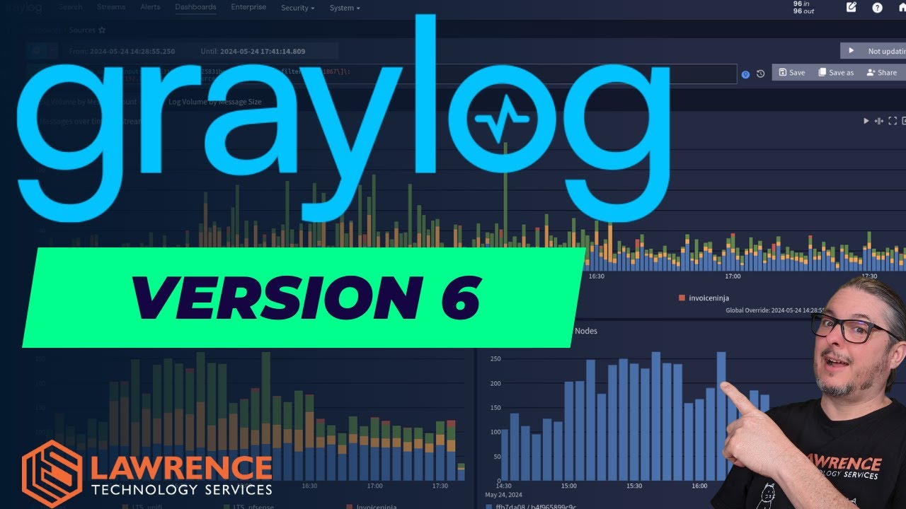 TestPage – Lawrence Systems
