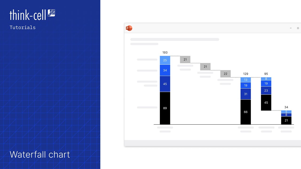 How To Create A Waterfall Chart In PowerPoint Think cell