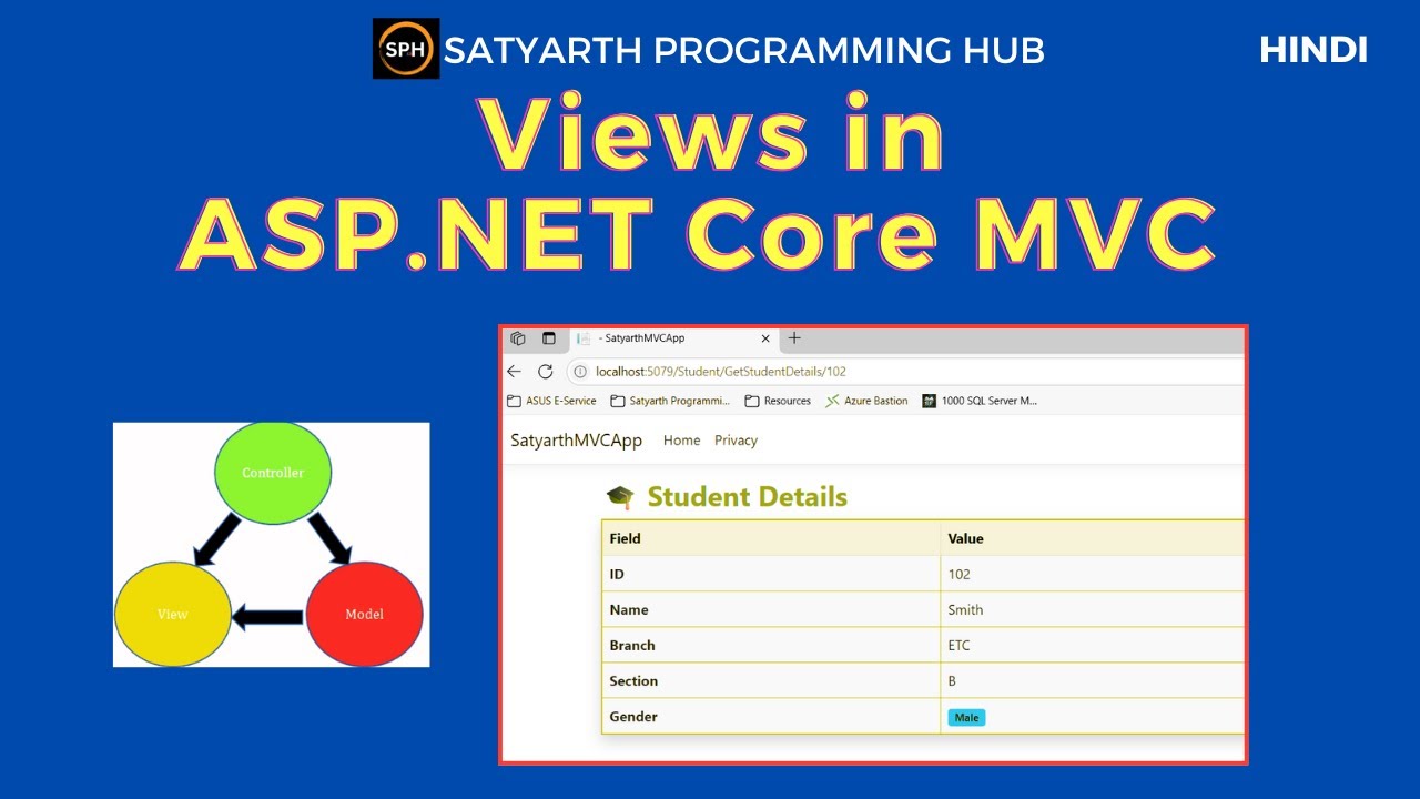 YouTube Videos - Satyarth Programming Hub