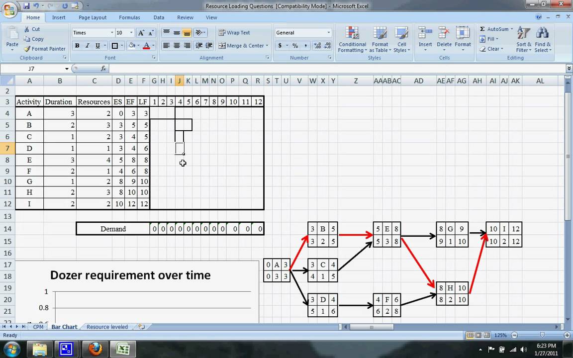 Critical Path Method Scheduling Example 1 YouTube