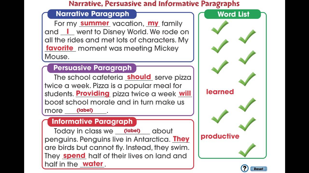  How To Write An Informative Essay Introduction Free Informative Essays 2019 02 03
