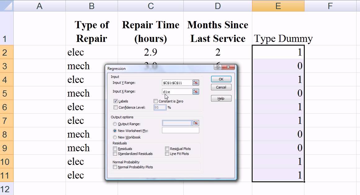 Dummy Variable Excel Dummy Variable Multiple Regression