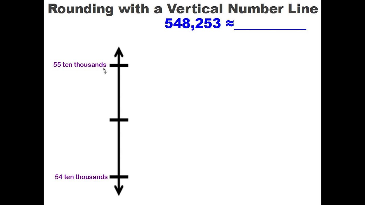 Rounding With A Vertical Number Line Engage NY Math Common Core 
