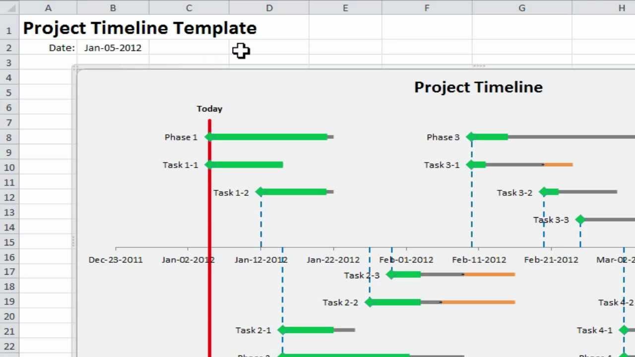 Microsoft Excel Project Timeline Template DocTemplates