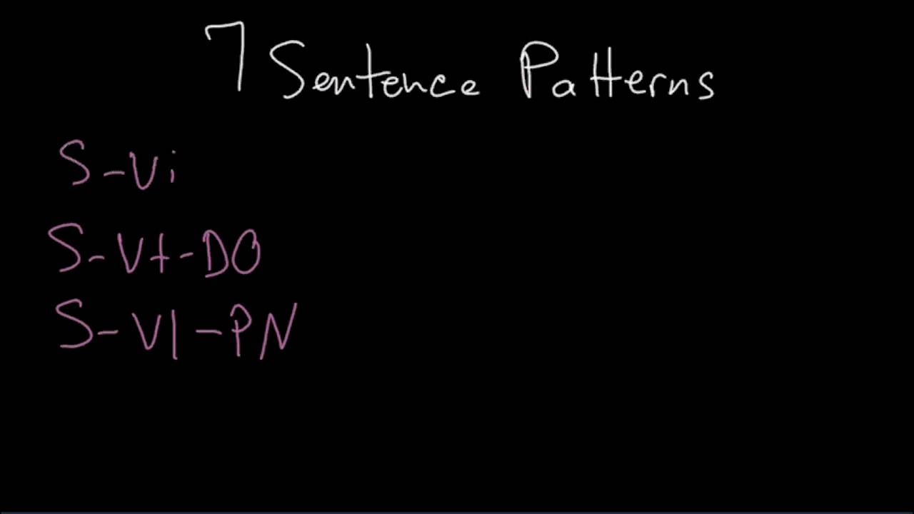 7 Sentence Patterns YouTube