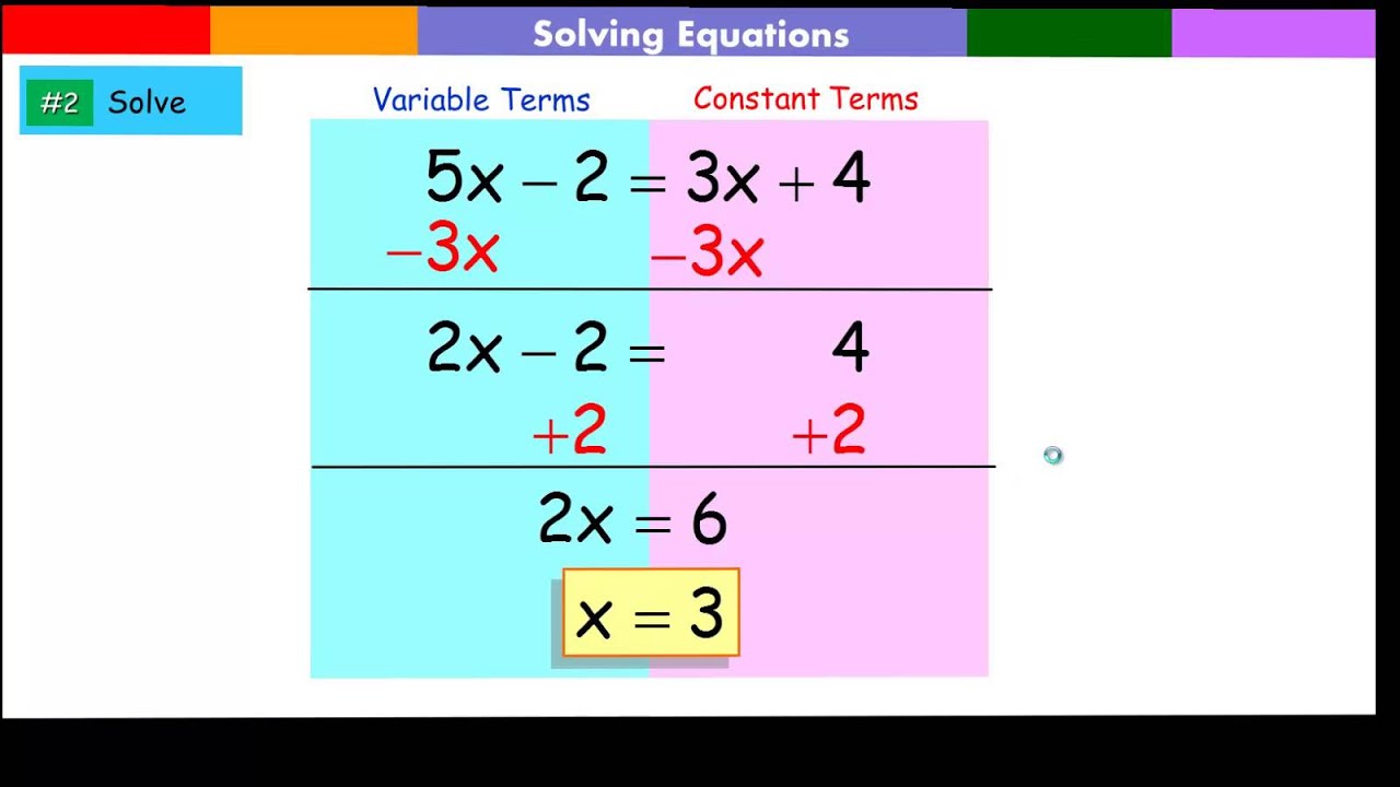 Solving Equation With Variables On Both Sides Of The Equation YouTube