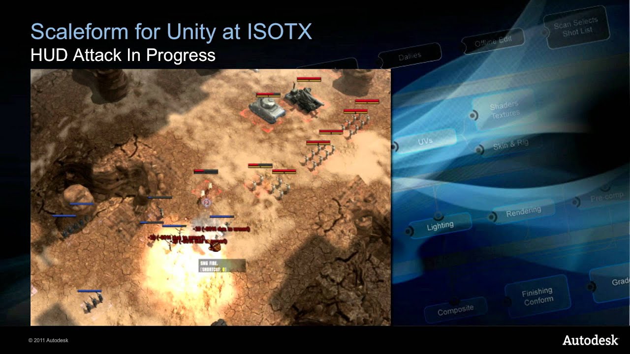 Using Unity And Autodesk Scaleform To Build An Online Strategy Game