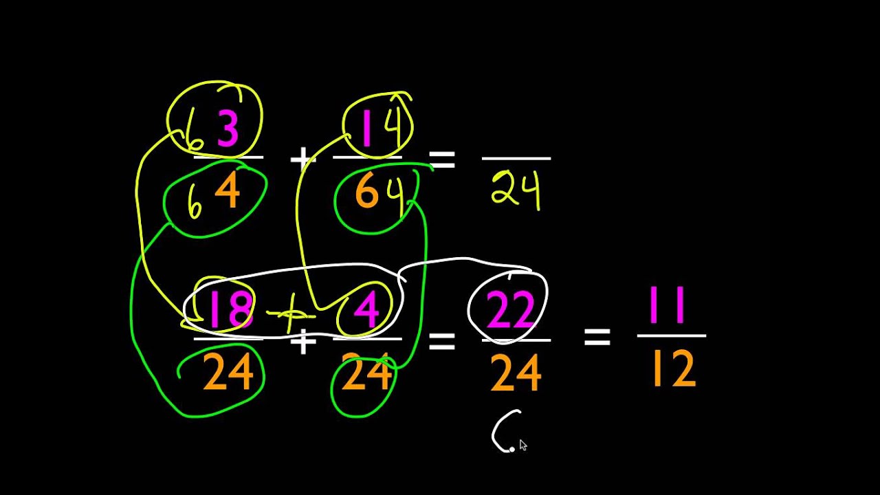 Least Common Denominator LCD The Easy Way YouTube