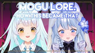 Mogu Ch. モグ | VTuberチャンネル登録者数