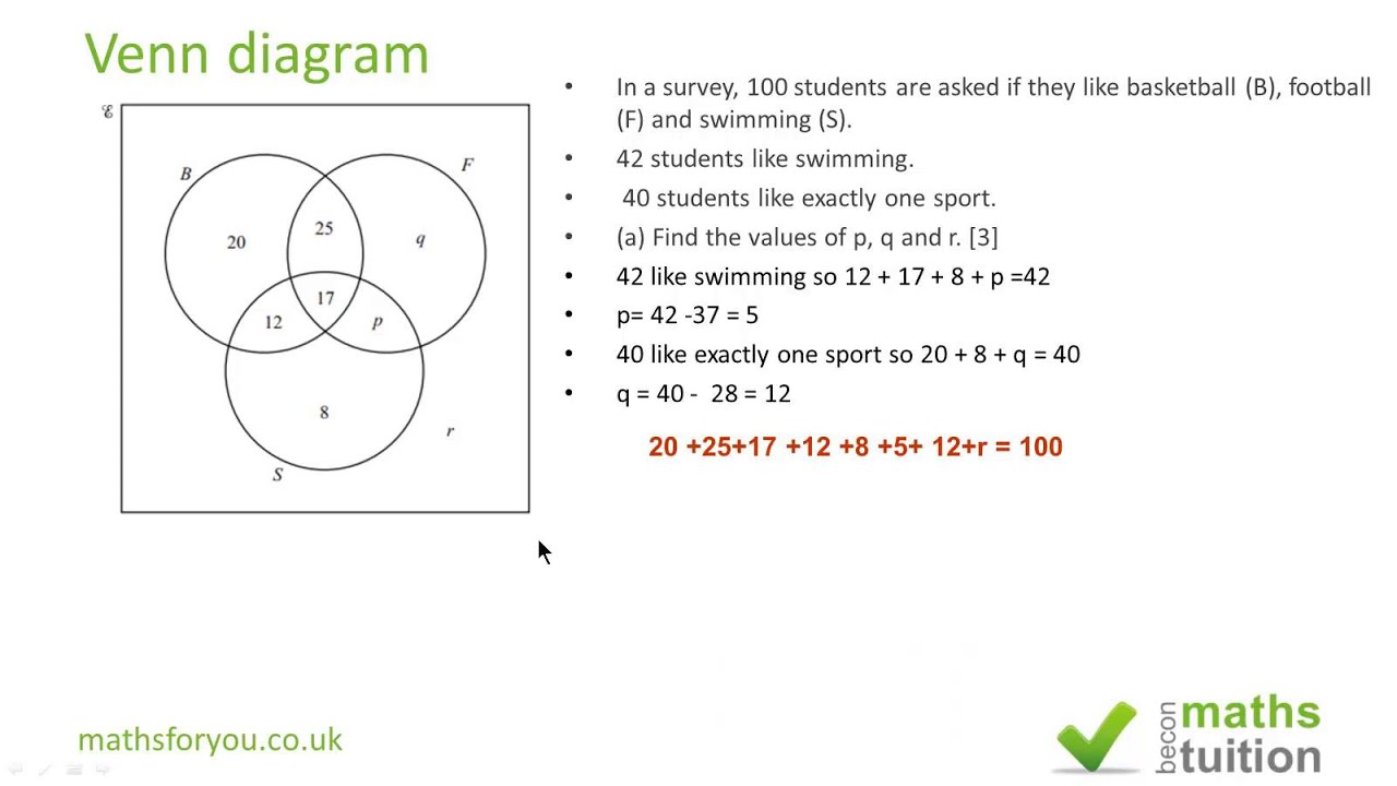 IGCSE Venn Diagram Part 1 YouTube