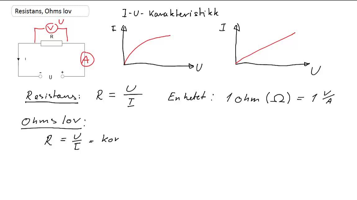 Resistans og Ohms lov - YouTube