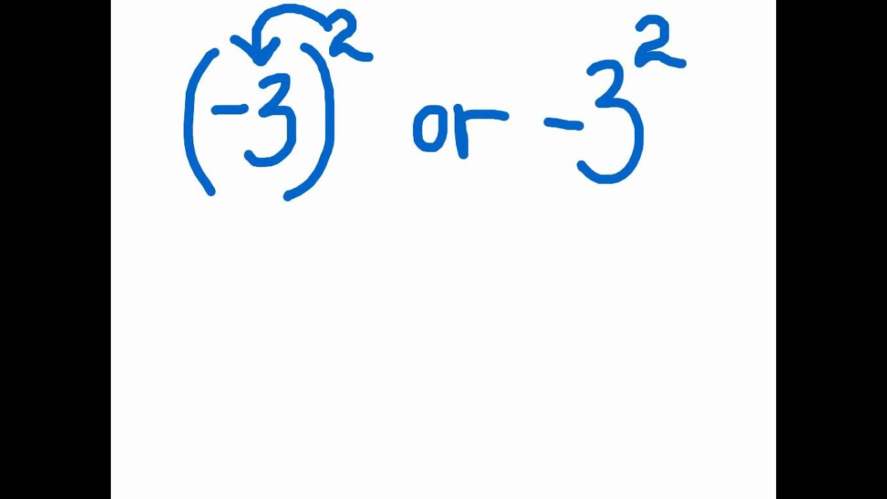 Negative Numbers And Exponents YouTube negative-numbers-and-exponents-youtube